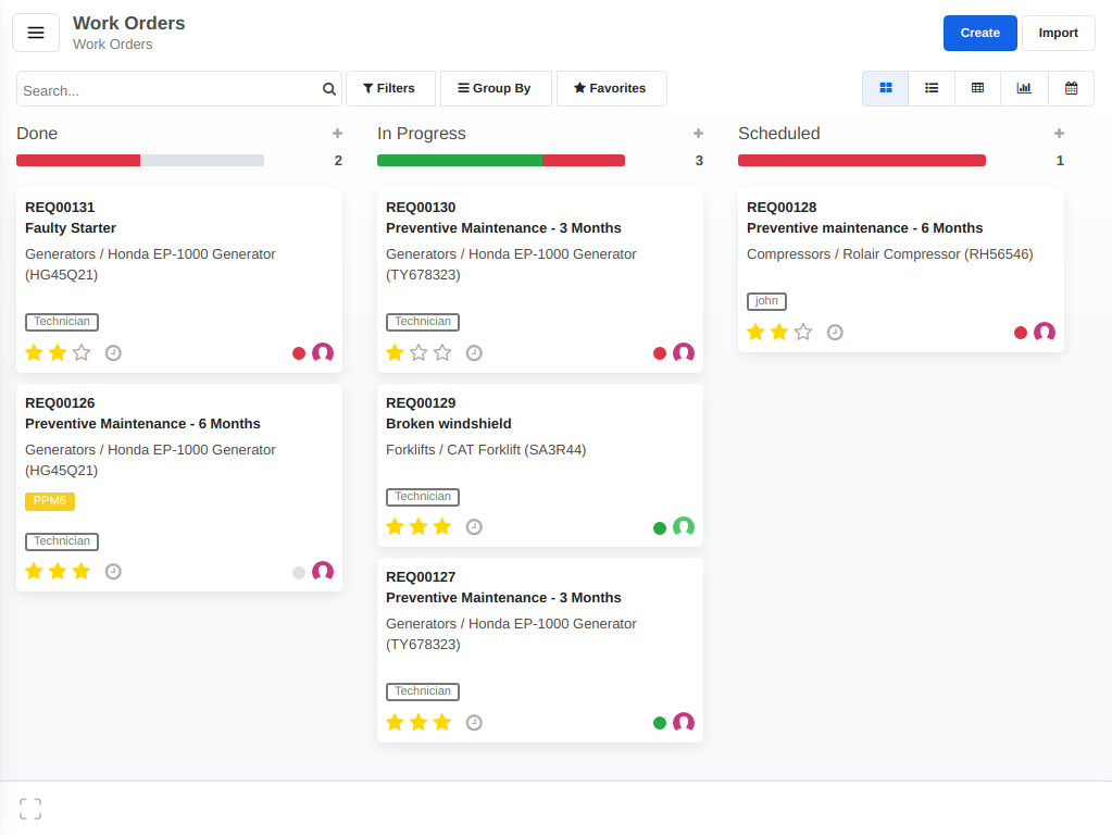 BriskForce | CMMS Platform | EAM
