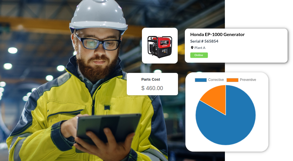 CAFM Software | BriskForce
